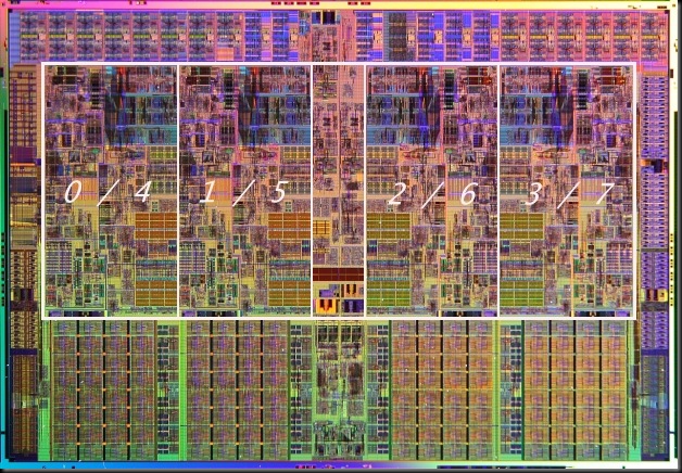 LowLevelHardware: 2008